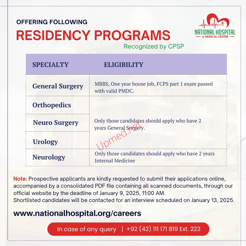 National Hospital & Medical Center Lahore – UPMED