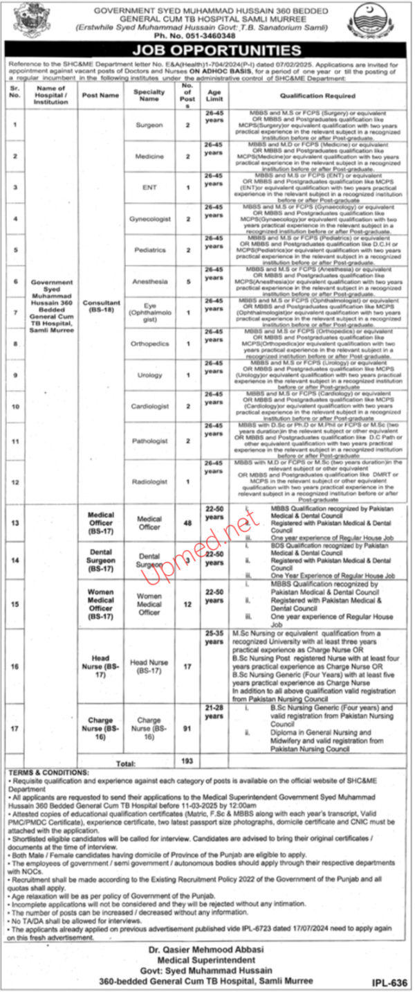 Syed Muhammad Hussain Government TB Sanatorium Samli Murree – UPMED
