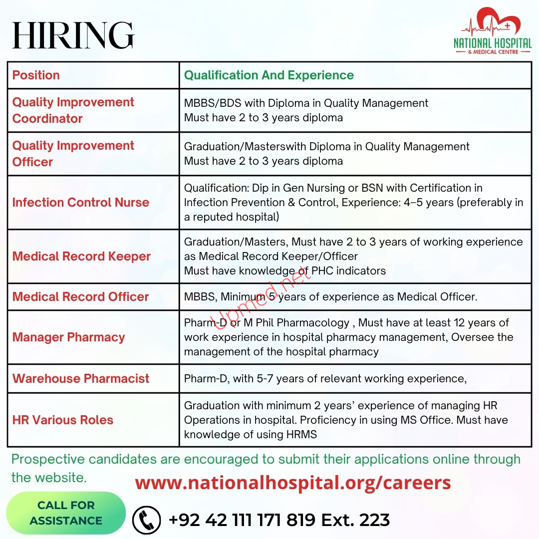 National Hospital & Medical Center Lahore – UPMED